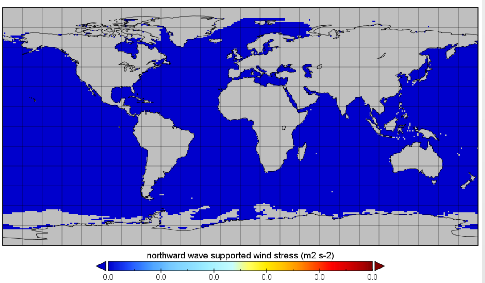 HELP · Issue #516 · NOAA-EMC/WW3 · GitHub