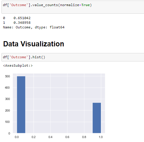 GitHub - Wamuza1/Diabetes-Prediction-Analysis: The Project purpose is ...