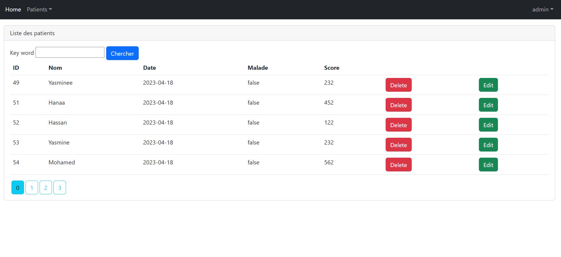 GitHub - Ennia-Fahd/Patient-Management-Spring-Thymeleaf