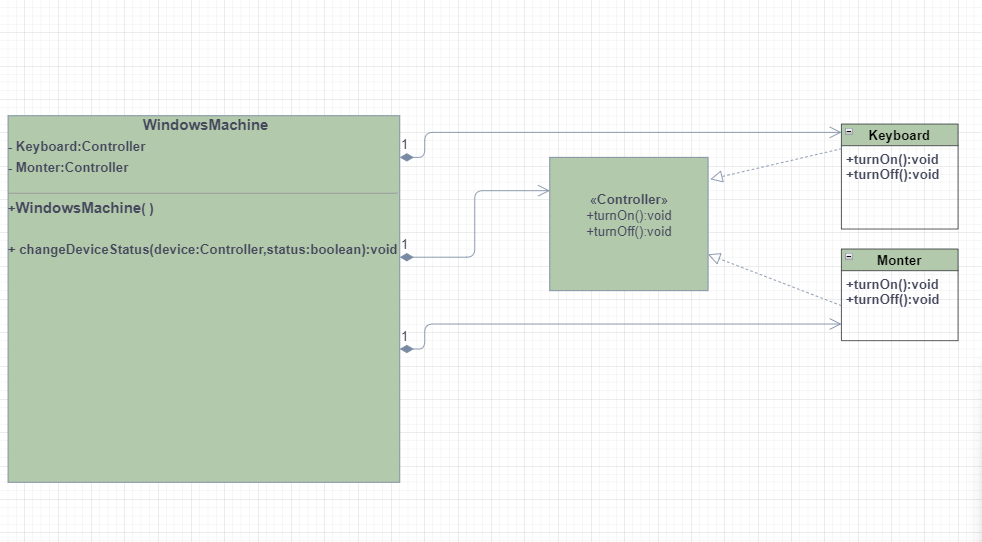 GitHub - abrarhannoon/SOLID-Principles