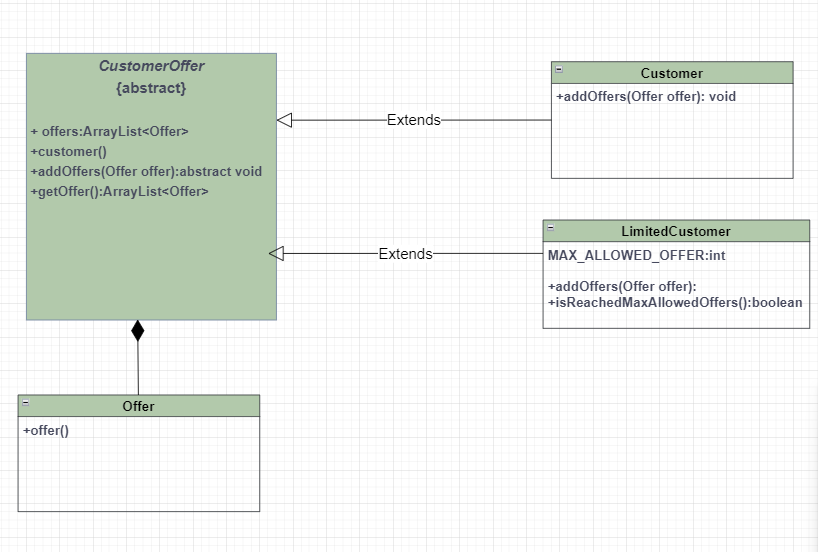 GitHub - abrarhannoon/SOLID-Principles