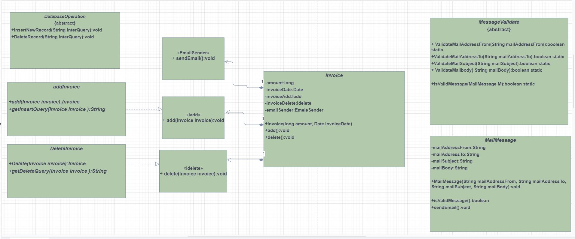 GitHub - abrarhannoon/SOLID-Principles