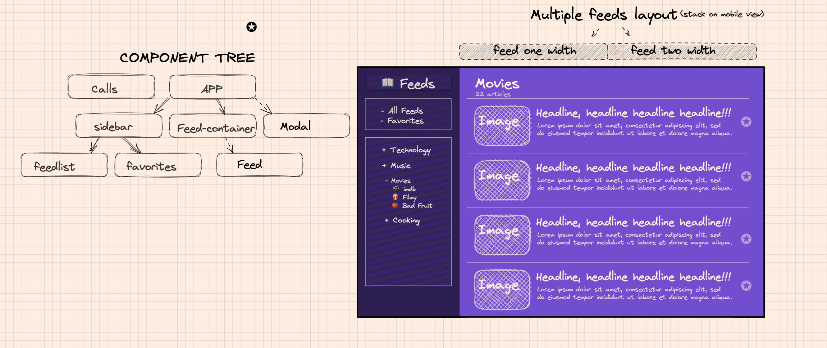 GitHub - Jerry-Vrrr/Avoma-takehome