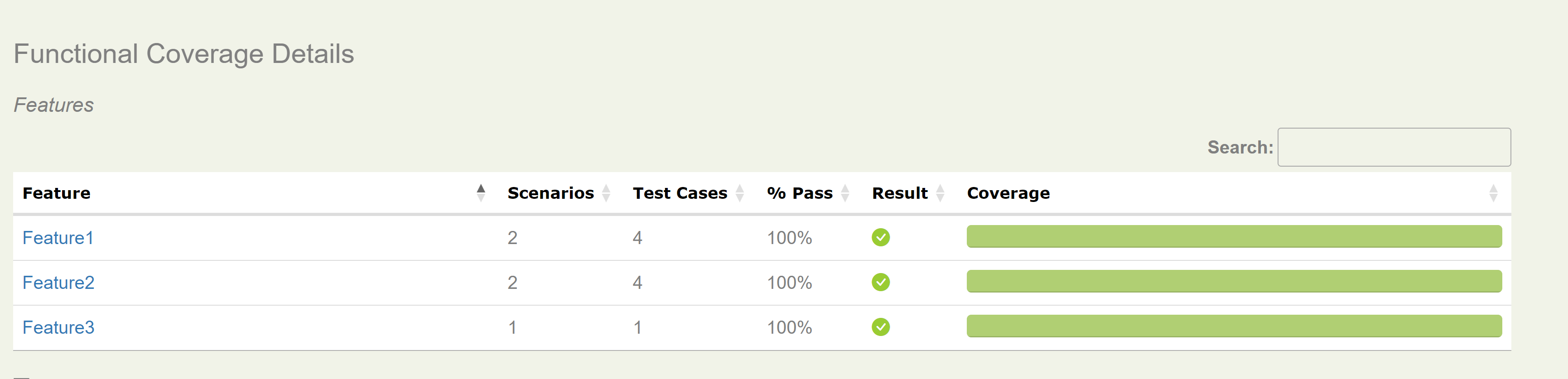 Serenity Html Report Unable To Customize Or Remove The Requirement Tab Details · Issue 3113