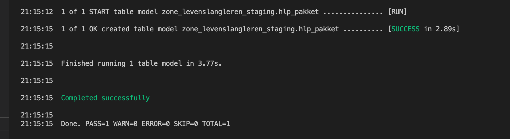 Color Missing On Tasks Dbt Terminal · Issue 107 · Altimateaivscode Dbt Power User · Github