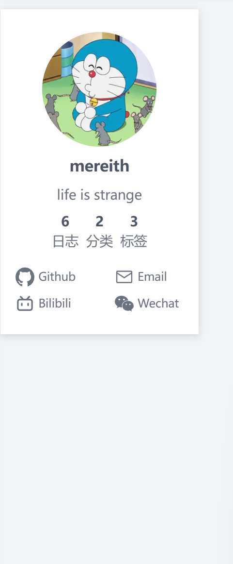 [优化建议]: 文章界面优化 · Issue #135 · Mereithhh/vanblog · GitHub