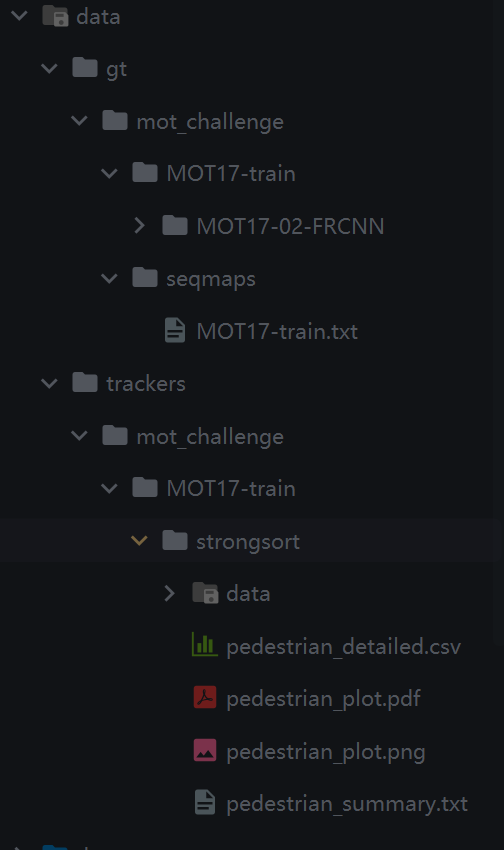 MOT evaluation index data is very low · Issue #793 · mikel-brostrom/boxmot · GitHub