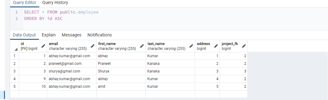 GitHub - abhay-kumar-a/employee_management