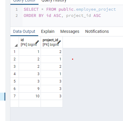 GitHub - abhay-kumar-a/employee_management