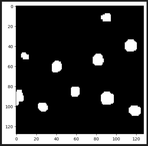 GitHub - Rhythm269/Image_Segmentation_UNet: Image Segmentation task is performed using UNet ...