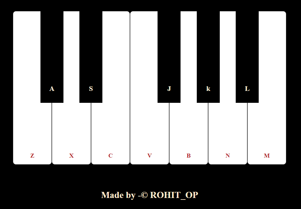 GitHub - MrRohitTyagi/Keyboard-Piano