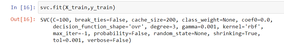GitHub - aro-22/Recognizing-Handwritten-Digits-with-scikit-learn