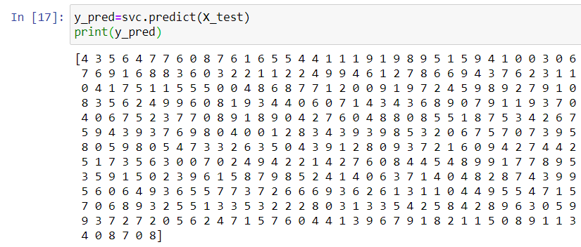 GitHub - aro-22/Recognizing-Handwritten-Digits-with-scikit-learn