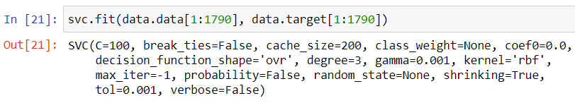 GitHub - aro-22/Recognizing-Handwritten-Digits-with-scikit-learn