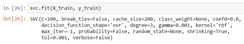 GitHub - aro-22/Recognizing-Handwritten-Digits-with-scikit-learn