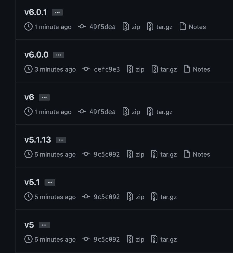 Force tag update · Issue #35 · nearform-actions/optic-release-automation-action · GitHub