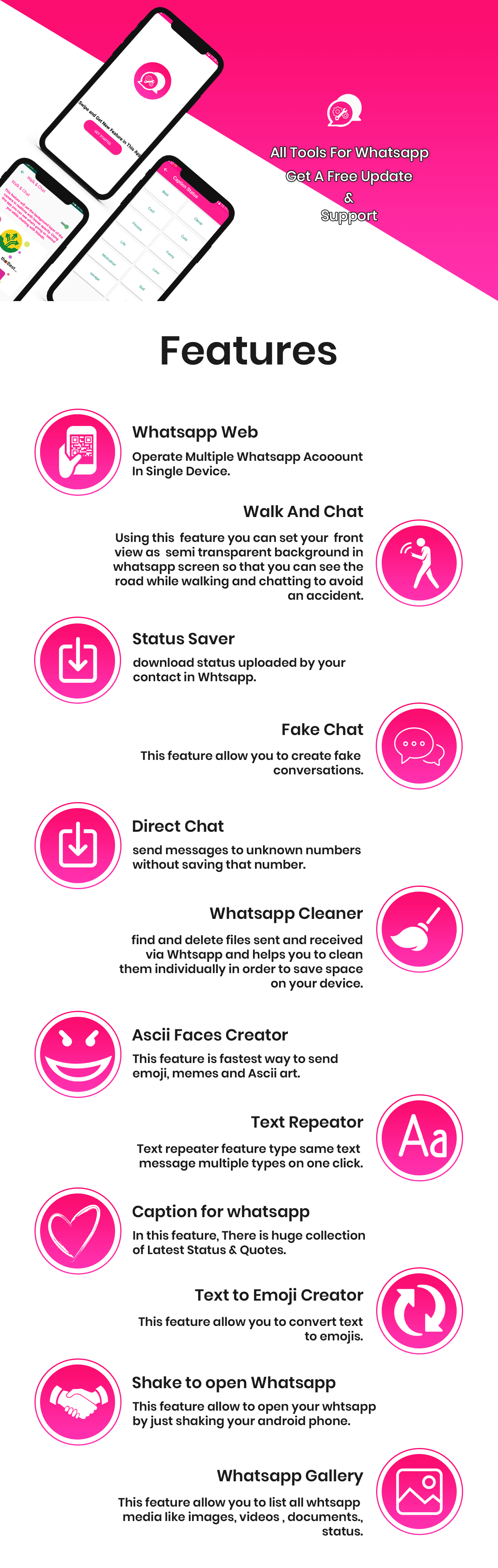 GitHub - mann2136/Whatsapp-Tools