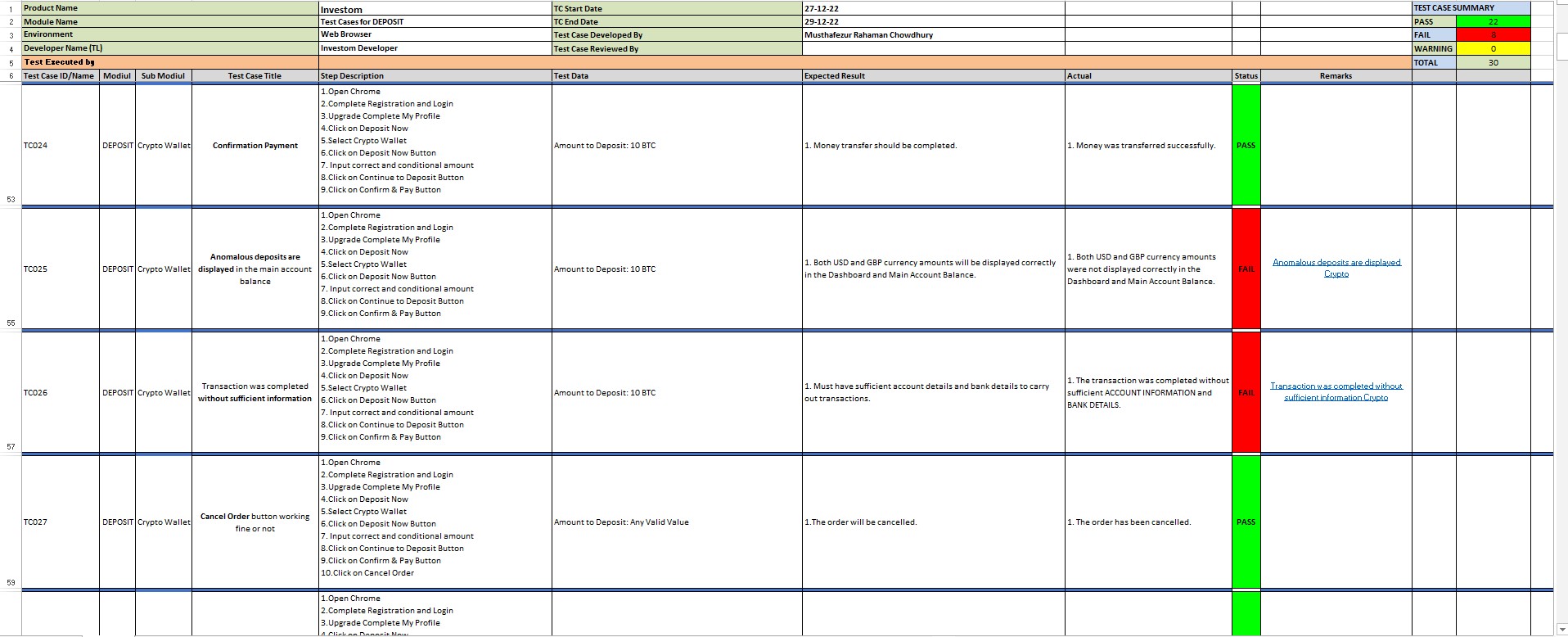 GitHub - musthafiz/Bug-Tracking-and-Test-Case-Writing