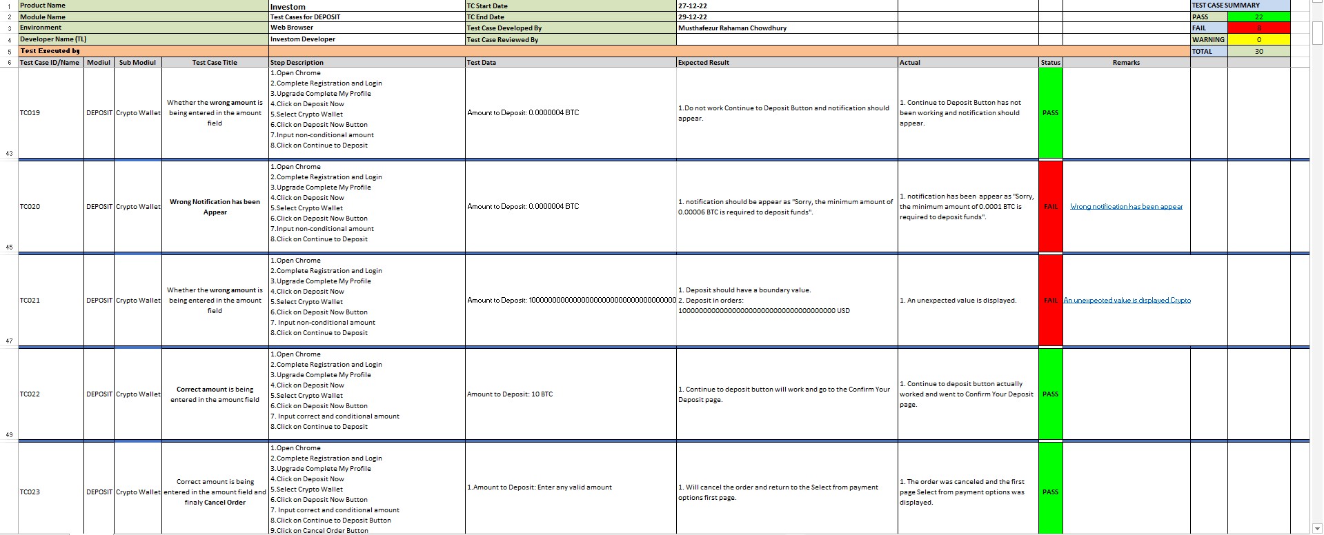 GitHub - musthafiz/Bug-Tracking-and-Test-Case-Writing