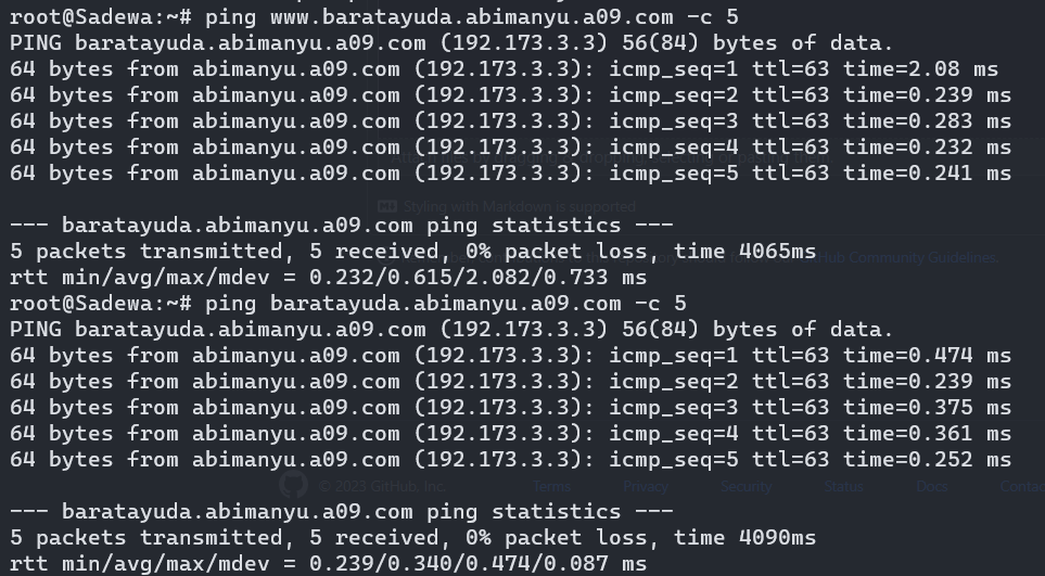 GitHub - Caknoooo/Jarkom-Modul-2-A09-2023: This repository was created ...