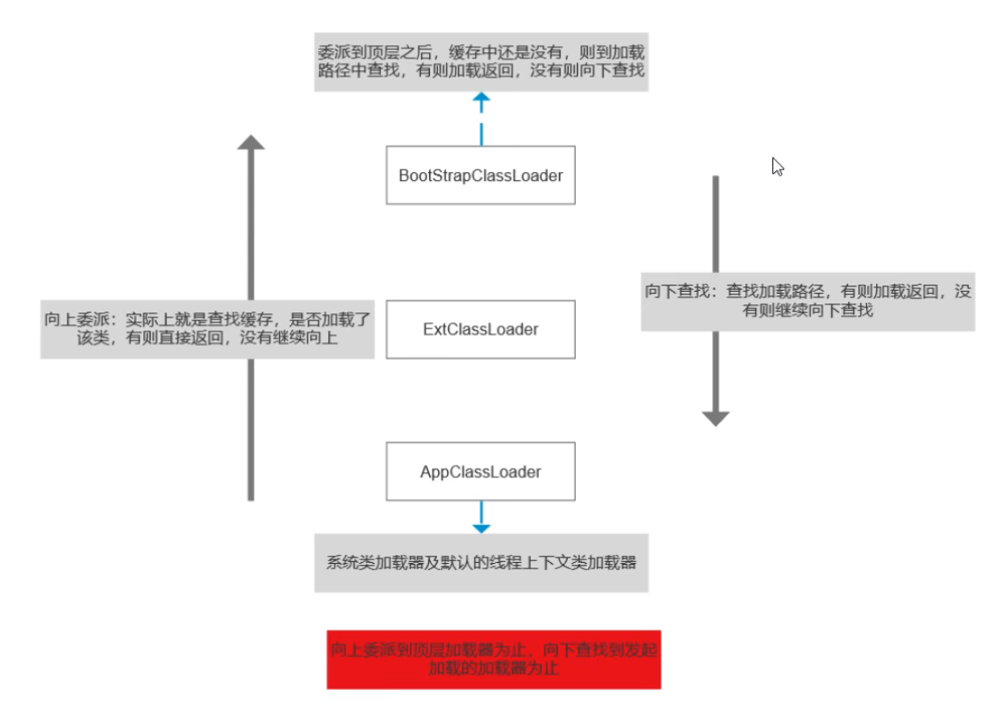 GitHub - MildLamb/mianshiti: 收集面试题