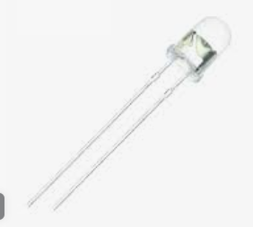 GitHub - Jeydori/Byte-by-Byte-Serial-Data-Reception-and-Visualization-with-LEDs-using-Arduino ...