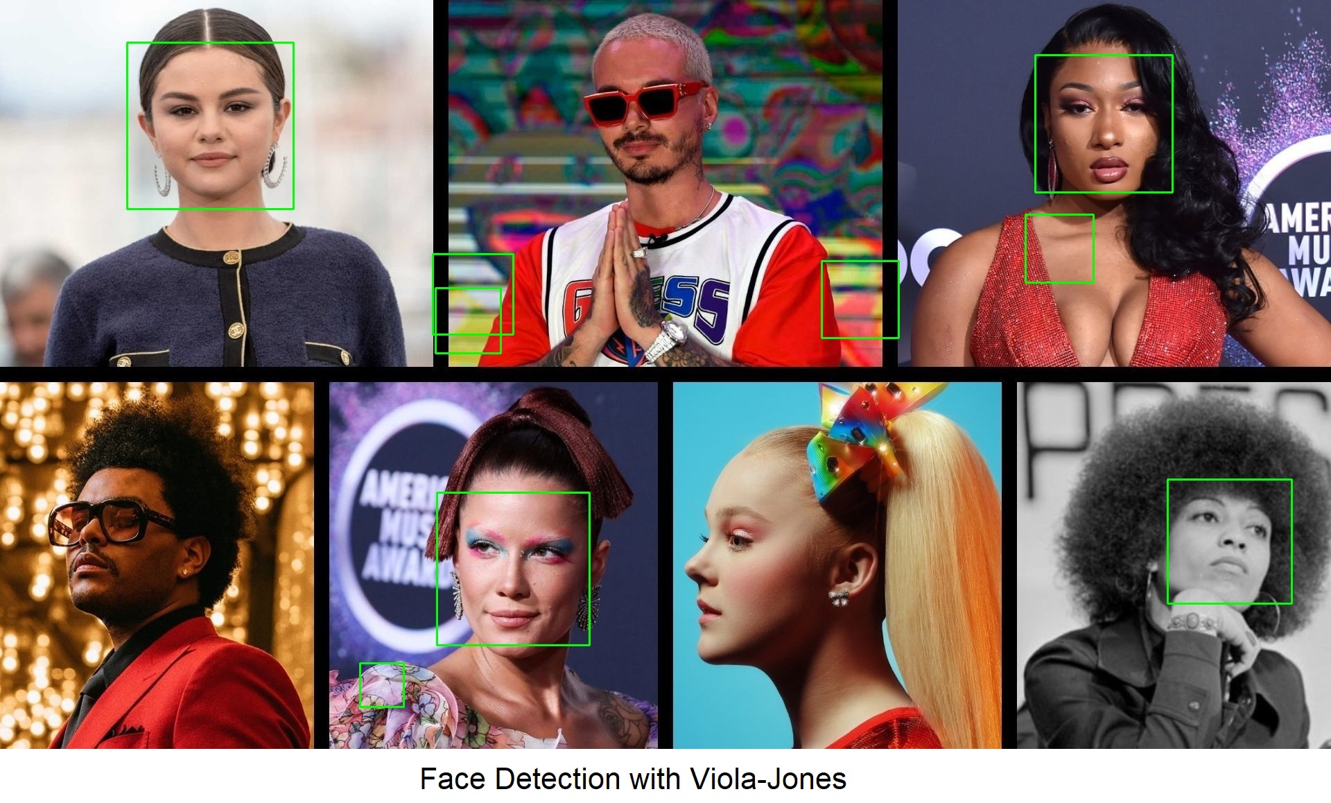 GitHub - rubio21/Face-Recognition-with-FaceNet-on-NVIDIA-Jetson-Nano