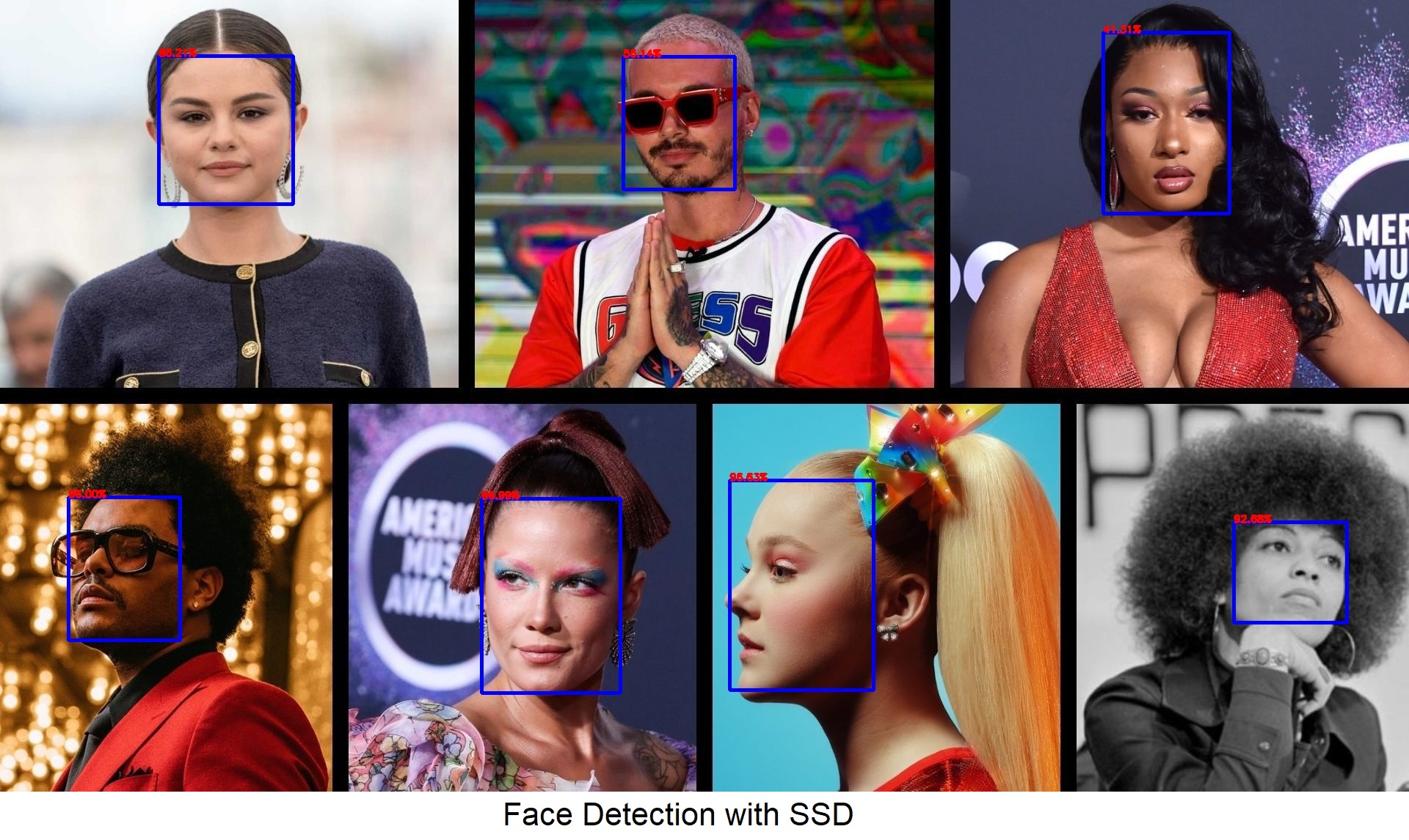 GitHub - rubio21/Face-Recognition-with-FaceNet-on-NVIDIA-Jetson-Nano