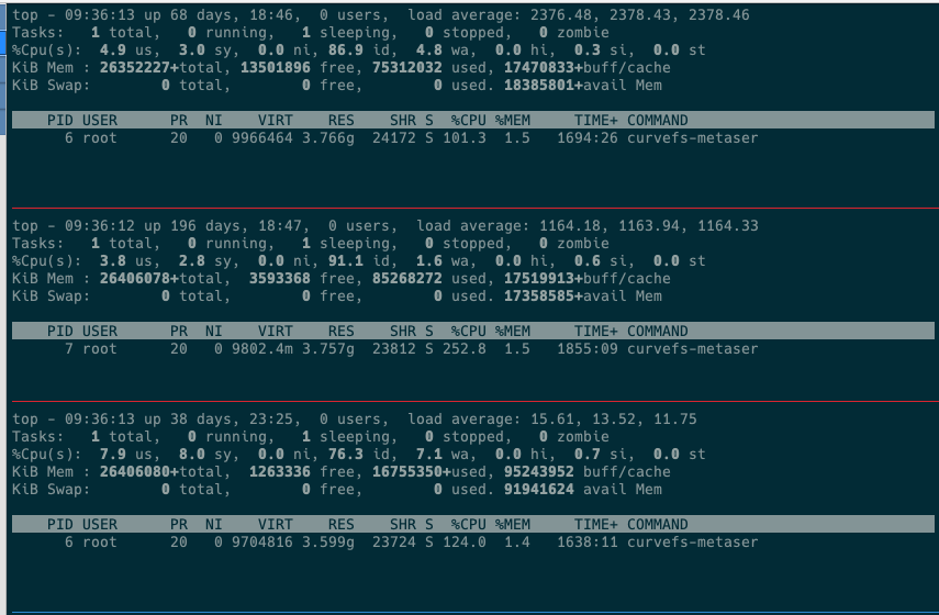 Metaserver has high memory usage · Issue #1528 · opencurve/curve · GitHub