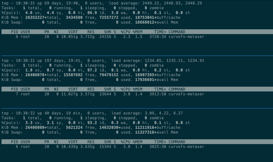 Metaserver has high memory usage · Issue #1528 · opencurve/curve · GitHub
