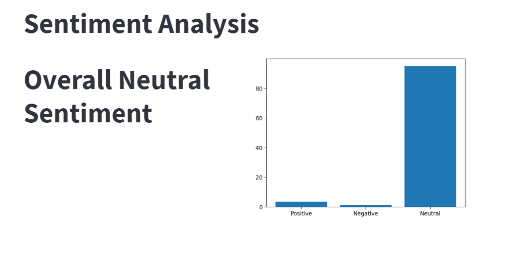 GitHub - pratiush1512/whatsapp-chat-analyzer: Chat Analyzer for ...
