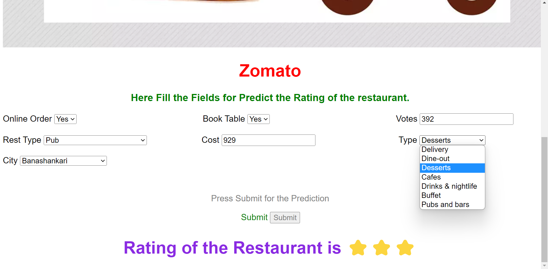 GitHub - Gajender0707/Restaurant-Rating-prediction-CICD-Pipeline: Predict the rating of the ...