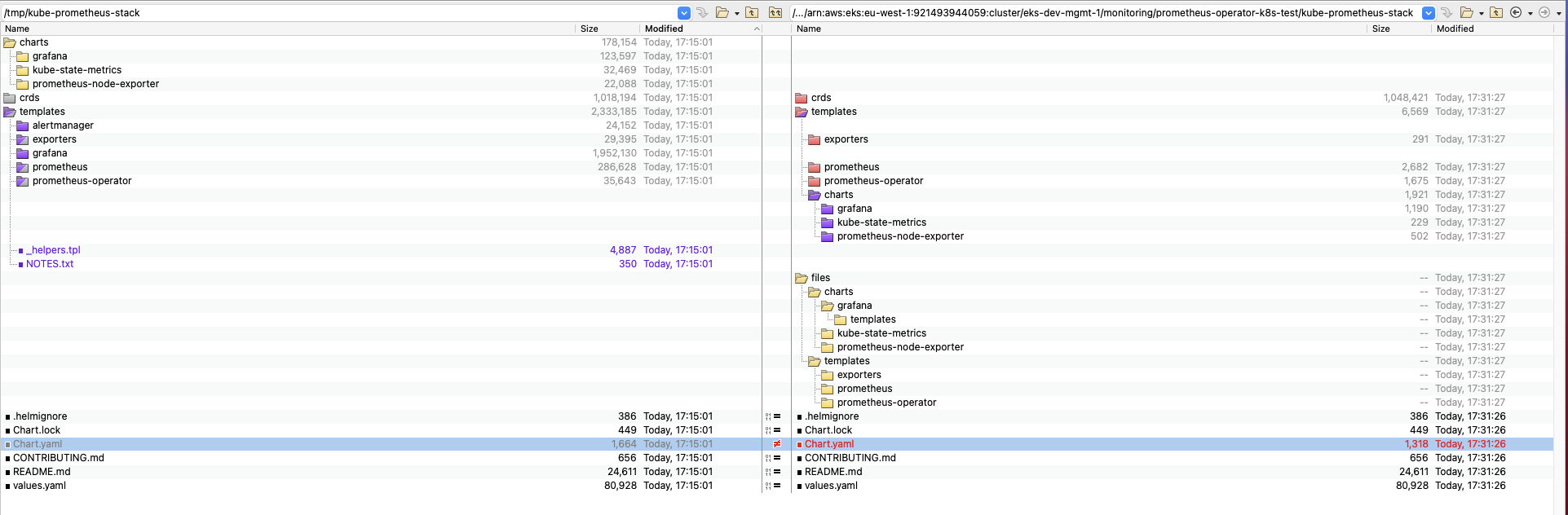 Handling dependencies in Chart.yaml · Issue #1857 · roboll/helmfile · GitHub