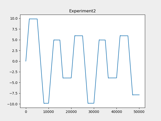 GitHub - june8050/mechatronics_2022_2