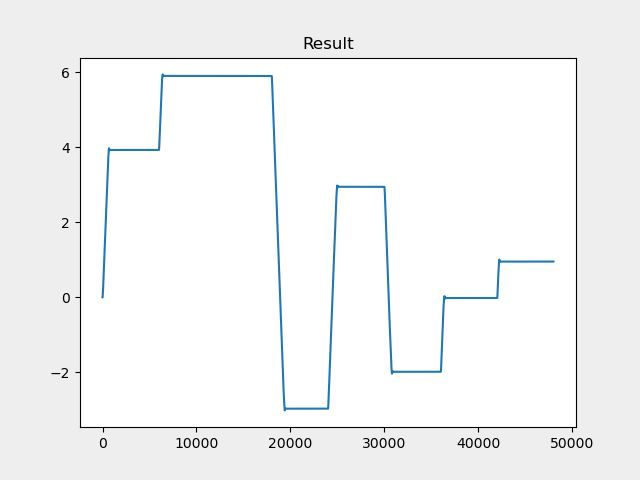 GitHub - june8050/mechatronics_2022_2