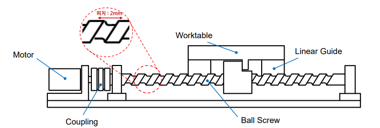GitHub - june8050/mechatronics_2022_2