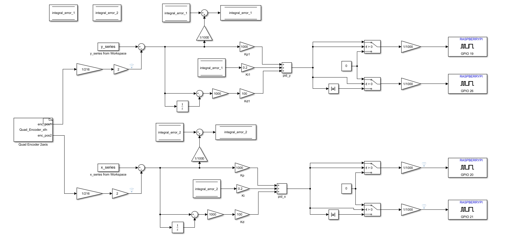 GitHub - june8050/mechatronics_2022_2