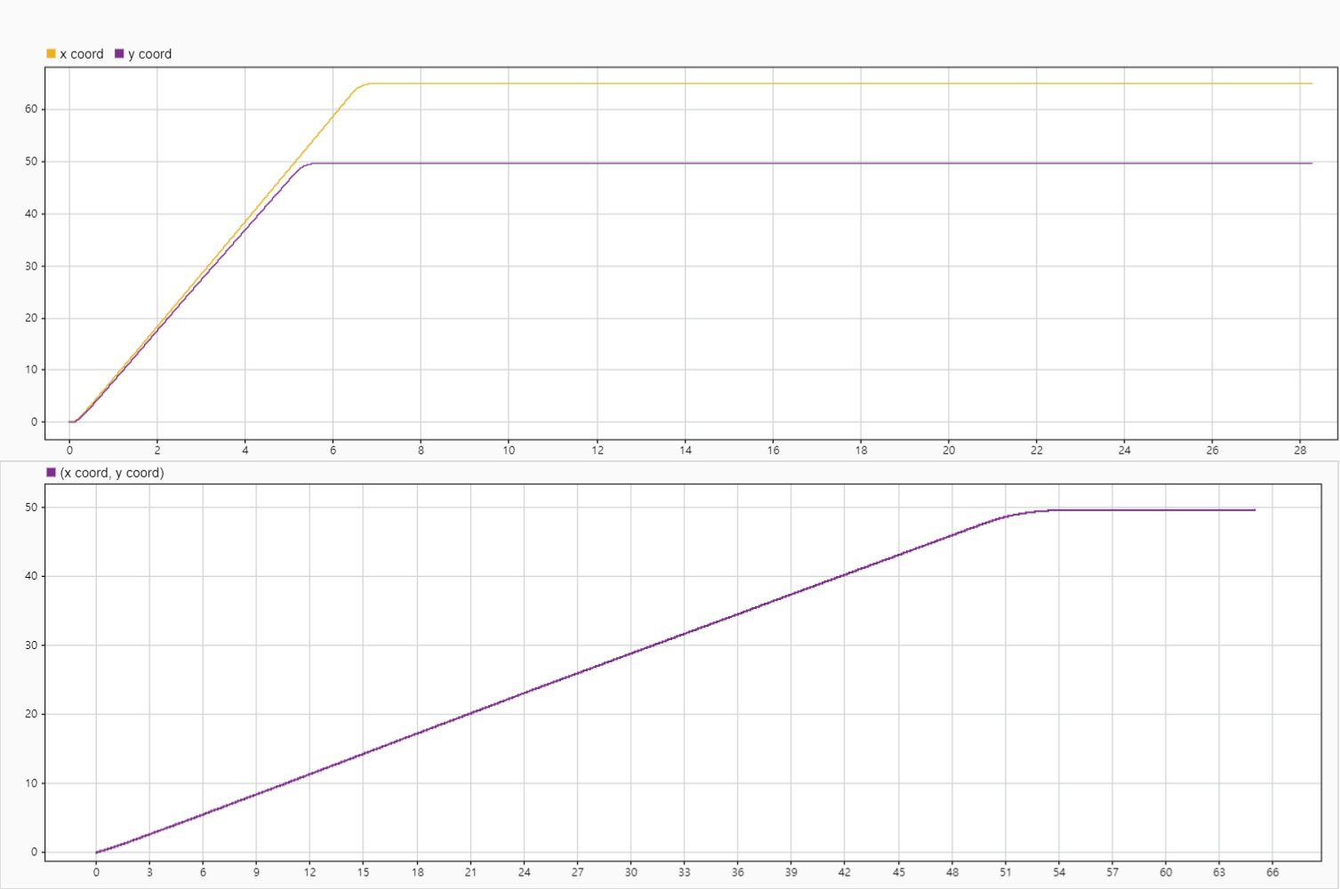 GitHub - june8050/mechatronics_2022_2