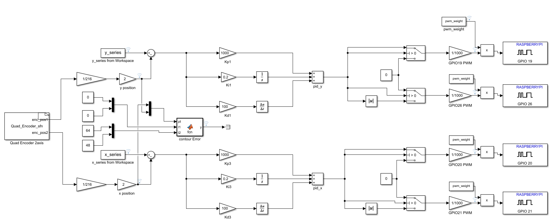 GitHub - june8050/mechatronics_2022_2