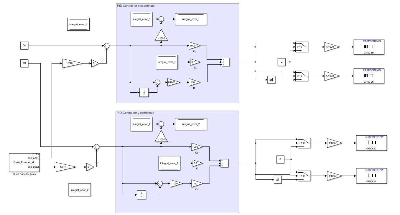 GitHub - june8050/mechatronics_2022_2