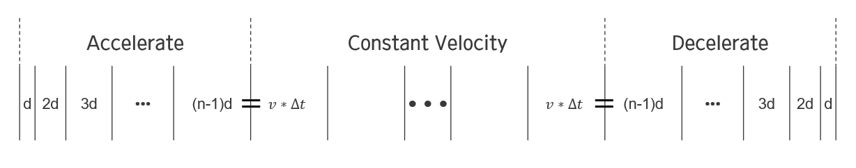 GitHub - june8050/mechatronics_2022_2