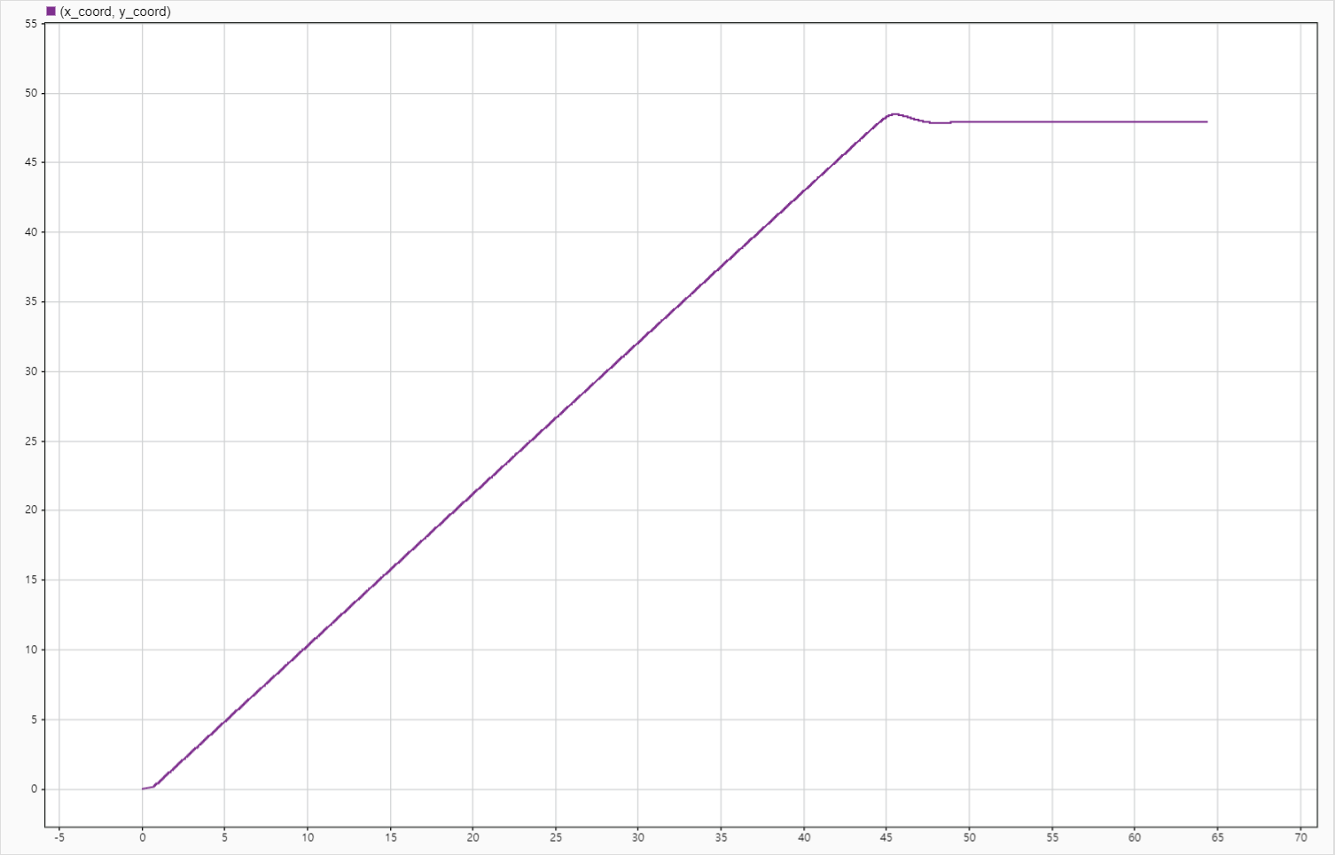 GitHub - june8050/mechatronics_2022_2