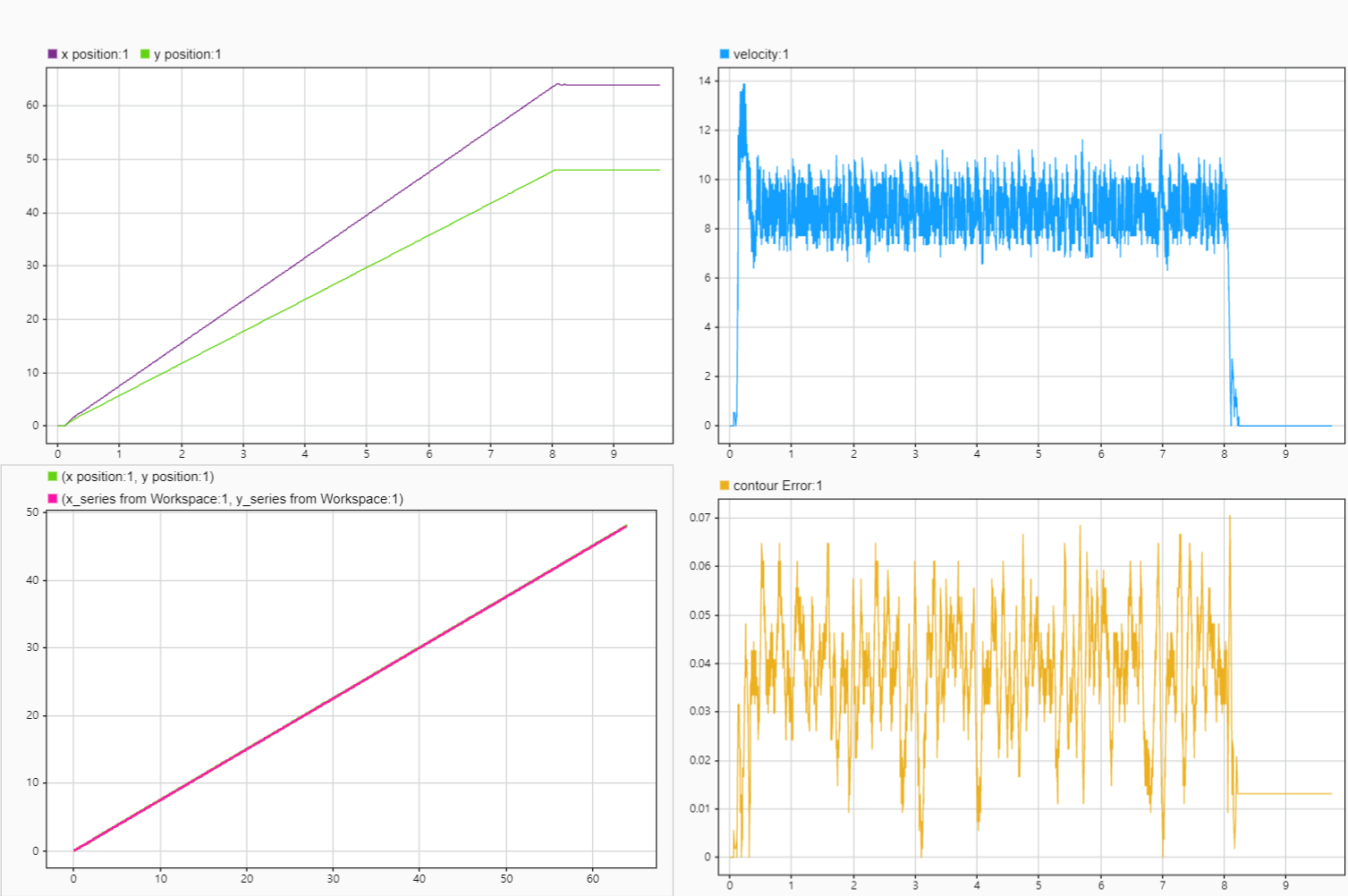 GitHub - june8050/mechatronics_2022_2