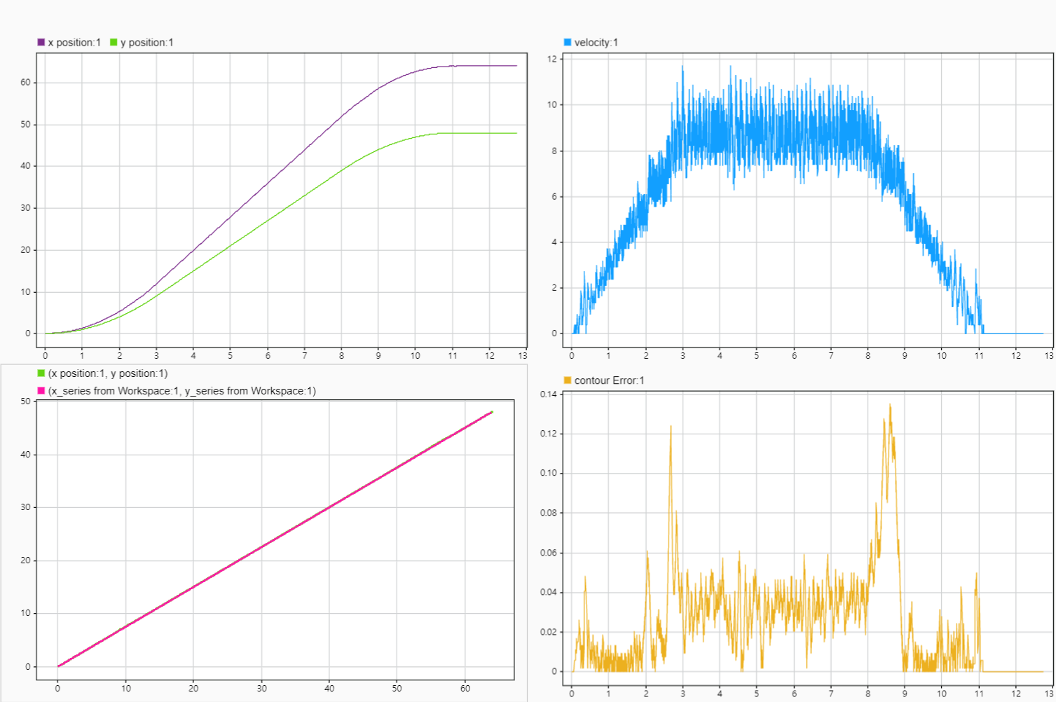 GitHub - june8050/mechatronics_2022_2