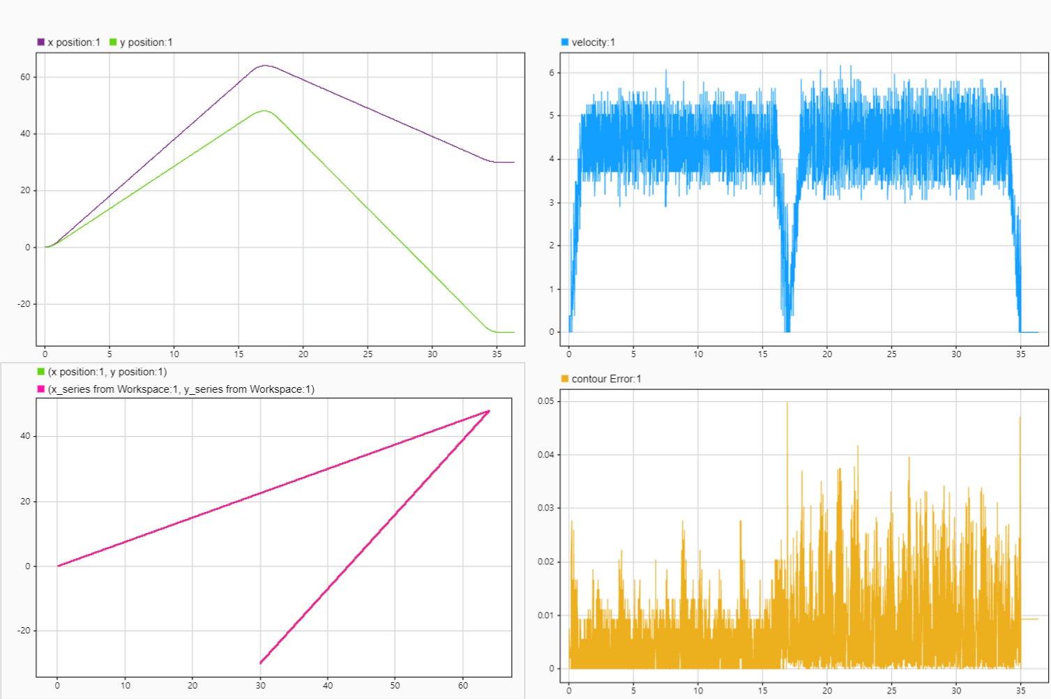 GitHub - june8050/mechatronics_2022_2