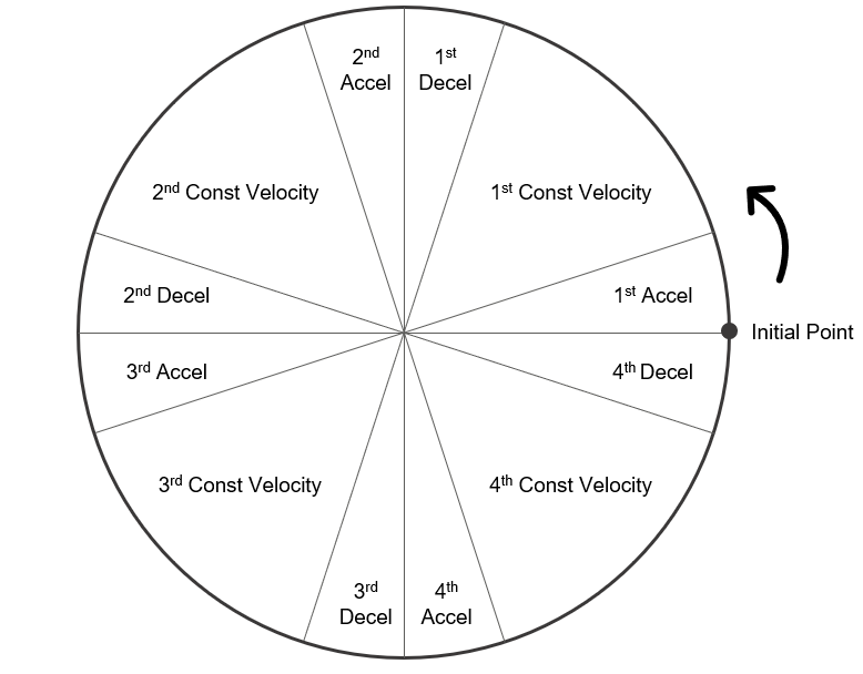 GitHub - june8050/mechatronics_2022_2