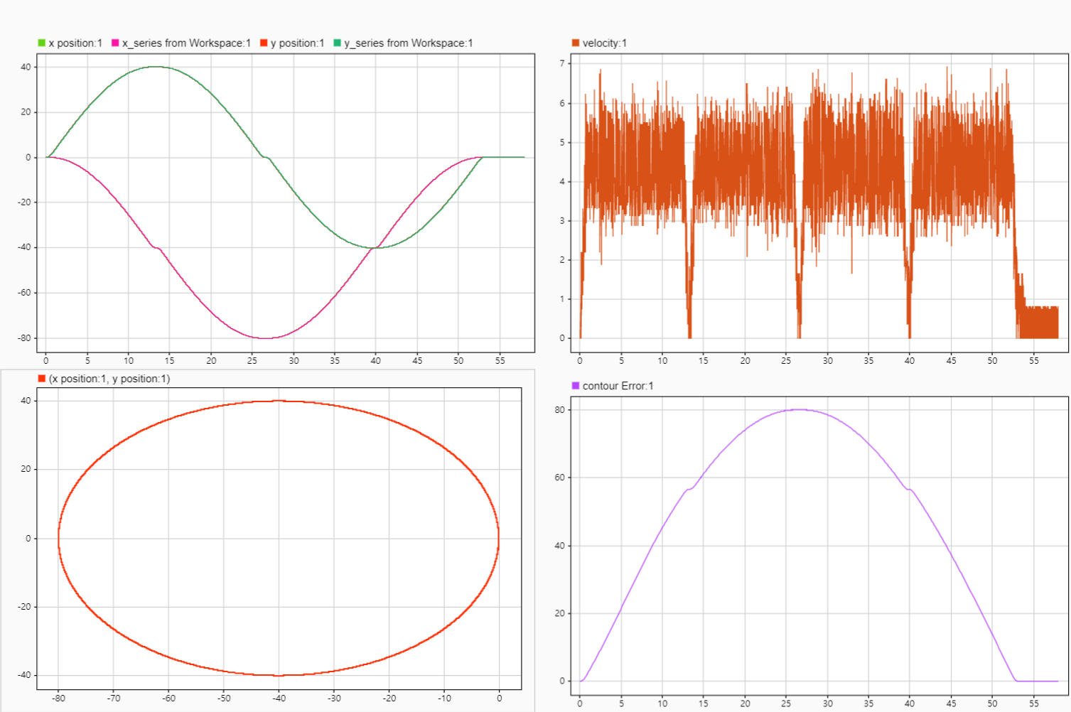 GitHub - june8050/mechatronics_2022_2