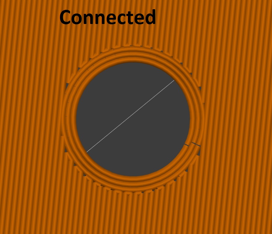 Unconnected top and bottom fill pattern · Issue #9311 · prusa3d ...