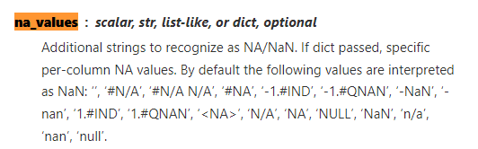 Fix NA value replacement issue. · Issue #40 · open-innovations/WNYCC ...