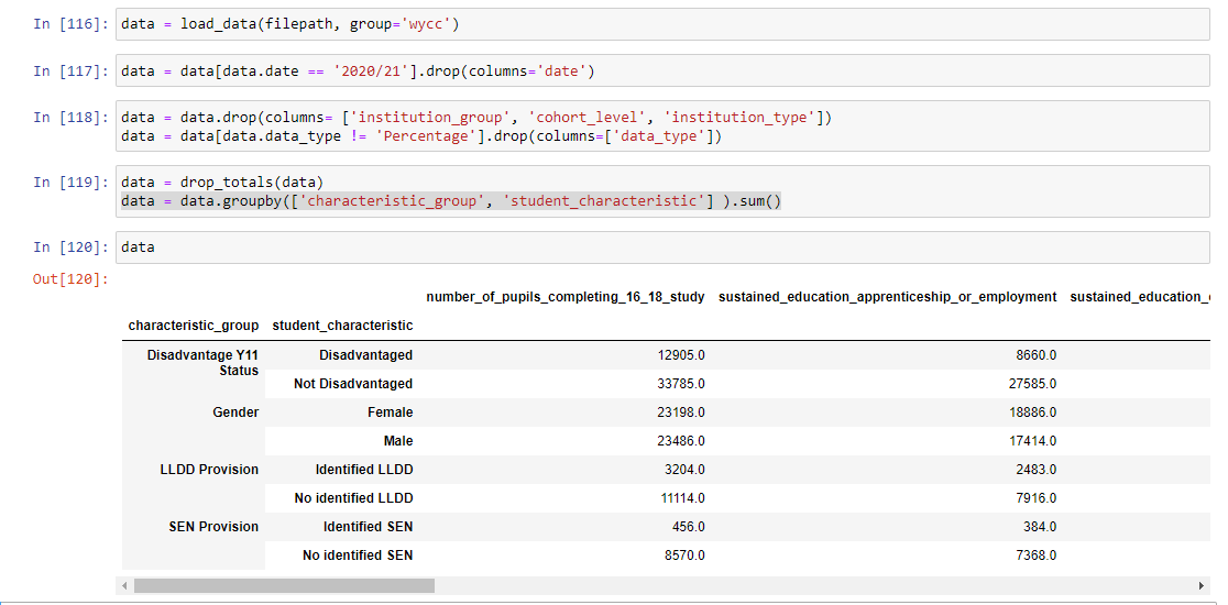 Fix 16-18 detail bug. · Issue #39 · open-innovations/WNYCC-LSIP · GitHub
